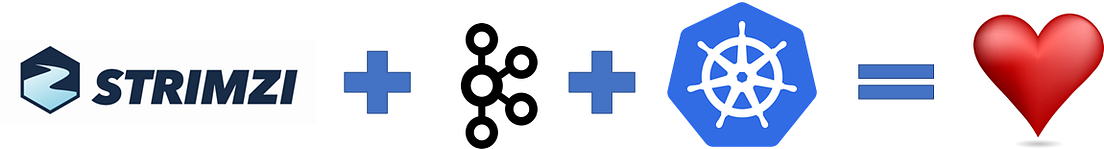 Running Kafka on Azure Kubernetes Service | by Agraj Mangal | The ...