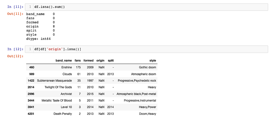 Pandas II: drop() and isna(). In Pandas I tutorial, we used Jupyter ...