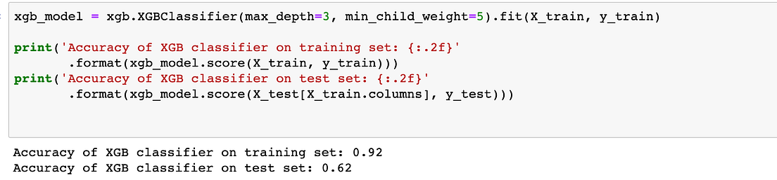 Predicting Next Purchase Day. Machine Learning model to predict when ...