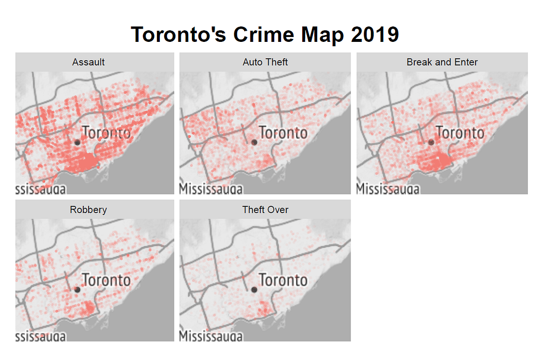 Major Crime Indicators in Toronto 2019 | by Celio Oliveira | Medium
