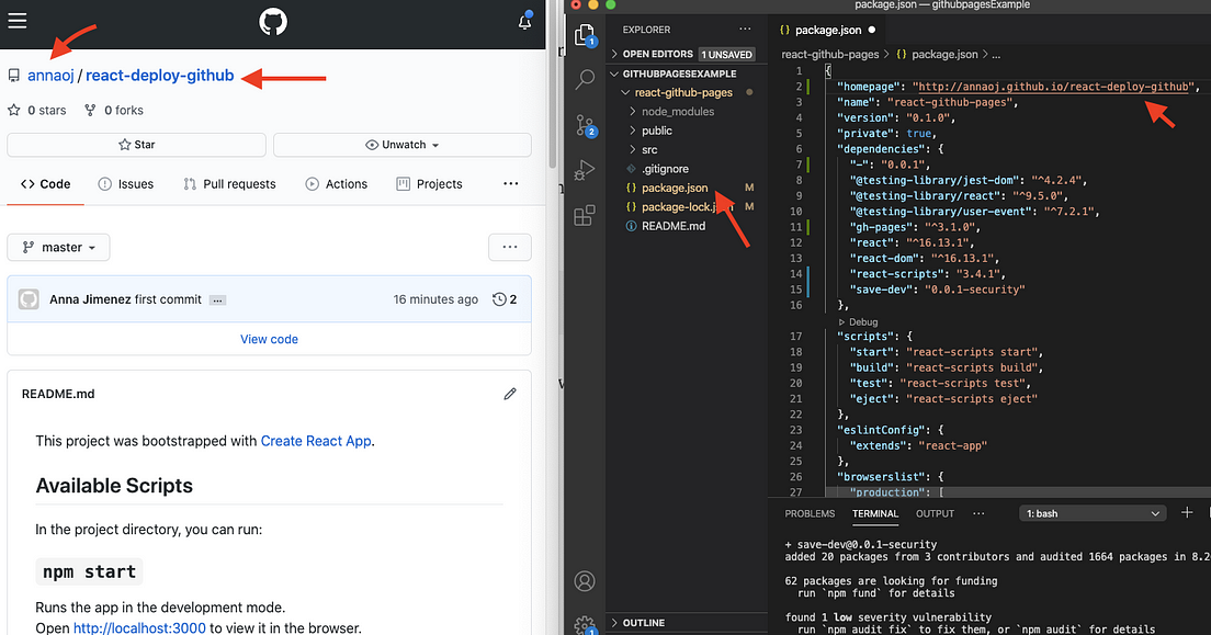 How To Deploy Your React App To Github Pages By Anna Jimenez Medium
