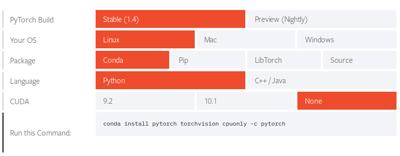 Intro to PyTorch (Widely used Deep Learning Platform) | by Rahul Singh ...