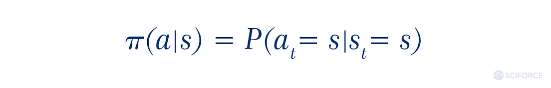 Reinforcement Learning and Asynchronous Actor-Critic Agent (A3C ...