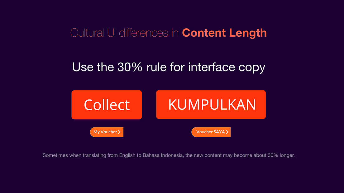 SEA Cultural Inclusive UI. Lazada is a SEA E-commerce online… | by ...
