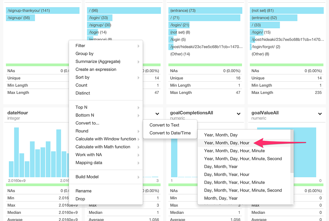 Analyzing User Conversion Funnel Data from Google Analytics with dplyr | by Kan Nishida | learn ...