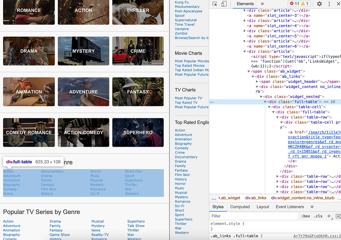 An Introduction to Practical Data Scraping | by Cameron Mcelfresh | May ...