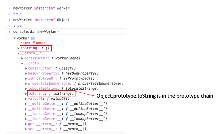 What Is [object Object] In Javascript Object Prototype
