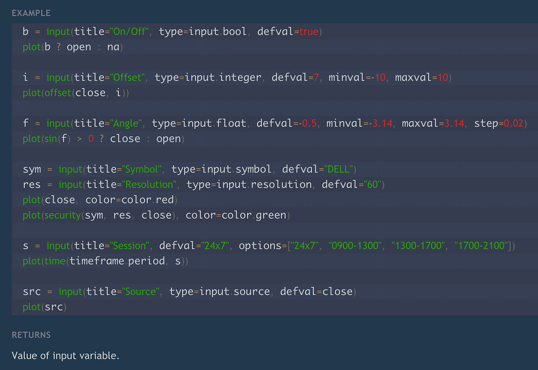 How To Create A Simple Trading Strategy With TradingView | by QS | Medium