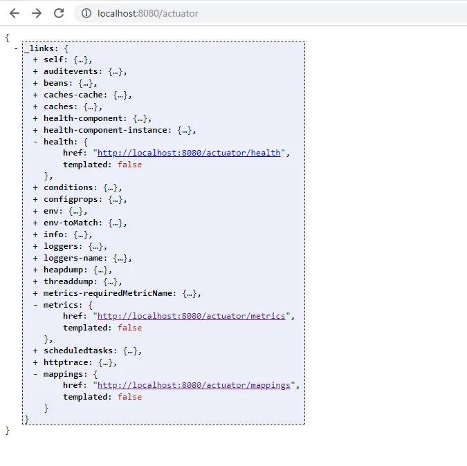 Monitoring Spring Boot Microservices By Aakash Sorathiya