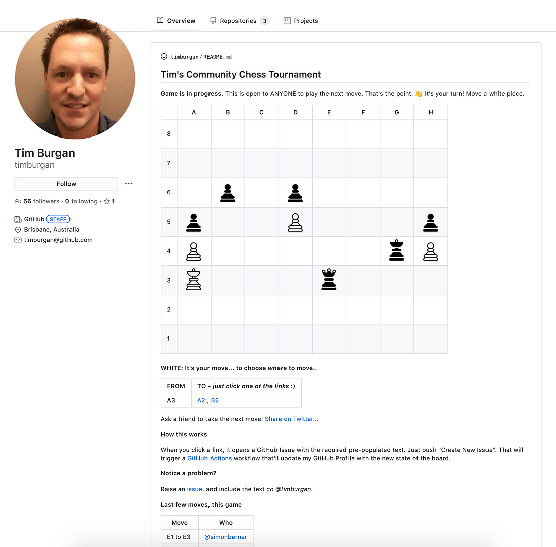 How To Create A Self Updating Readme Md For Your Github