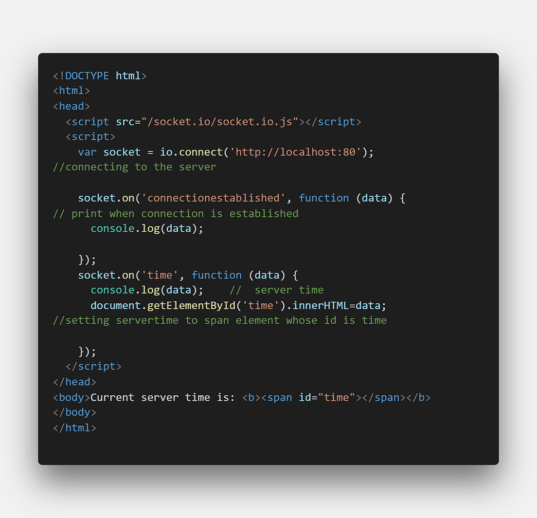 Web Sockets In Node Js Node Js Can Not Only Be Used To Build By Sudeep Joel The Startup