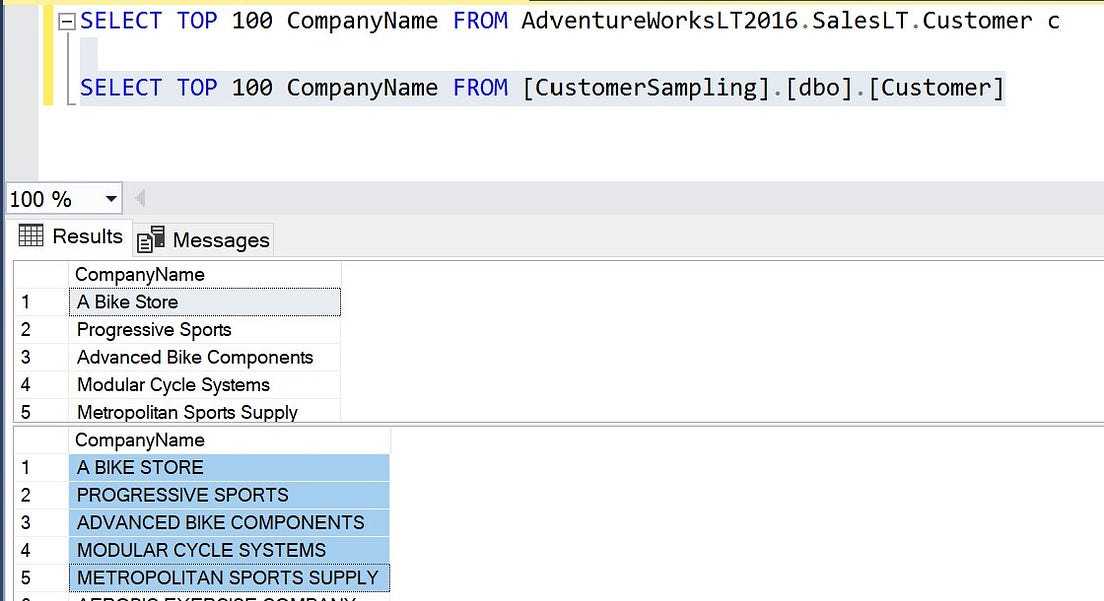 Data Engineering — How to Build an ETL Pipeline Using SSIS | by Shawn ...