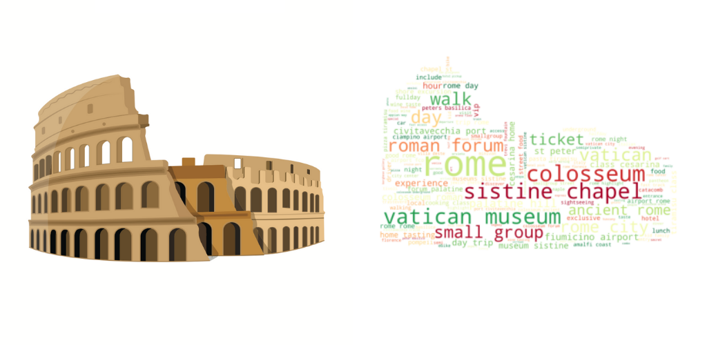 How to Create Beautiful Word Clouds in Python | by Tia Plagata ...