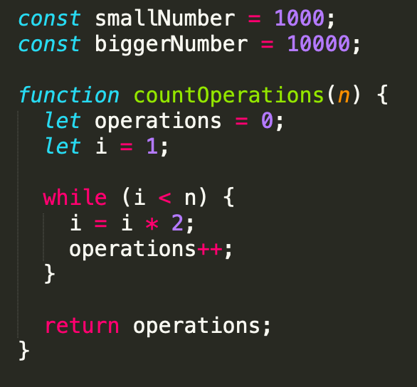 Big-O Notation: A Simple Explanation with Examples - Better Programming ...