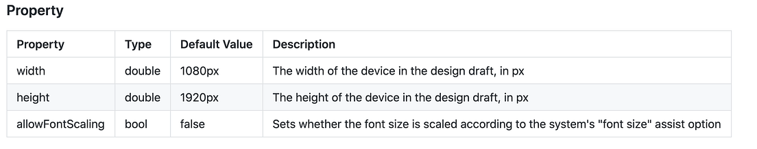 flutter_screenutil — Flutter screen adaptation, font adaptation, get screen information | by 李卓原 ...
