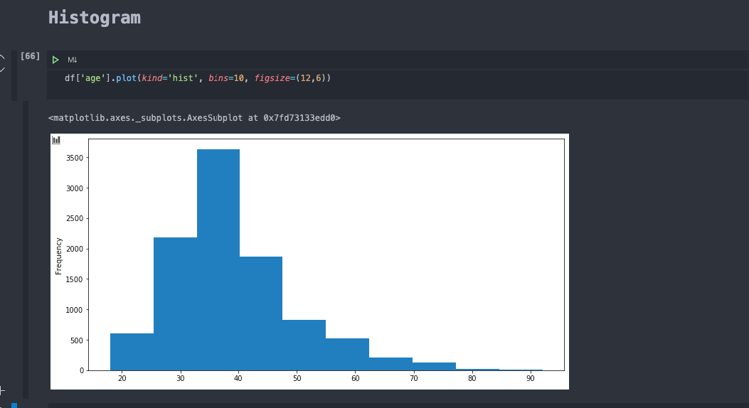 Exploratory Data Analysis With Bigquery Sql Easy By 💡