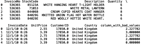 Numpy And Pandas For Data Scientists By Sadrach Pierre Phd Towards Data Science