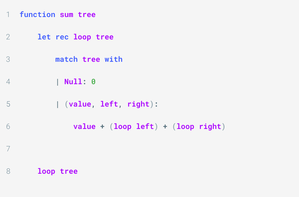 Everything you need to know about tail recursion | by Zakarie Aloui ...
