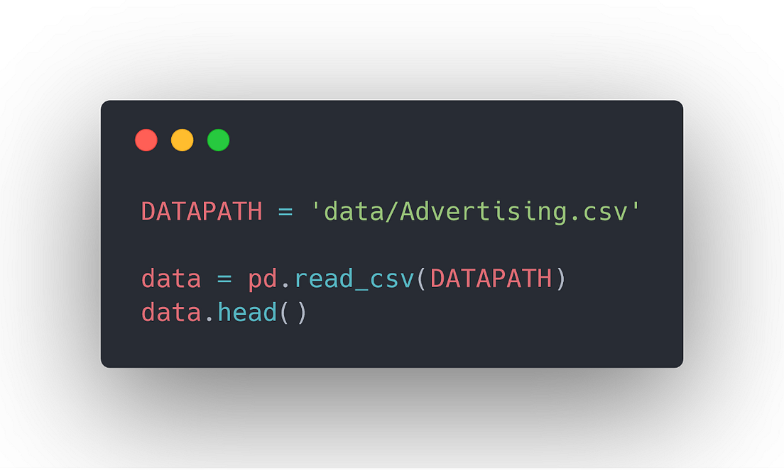 The Complete Guide to Resampling Methods and Regularization in Python ...