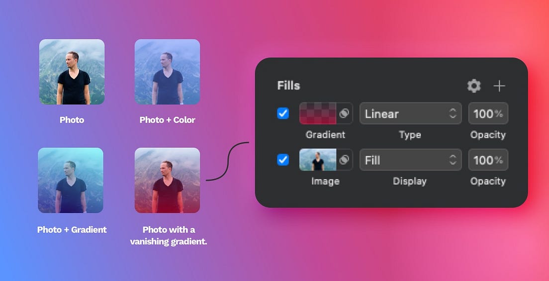 UI design shapes & objects basics: fills and borders | by Michal ...