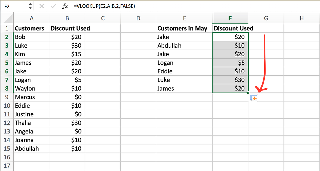 How to use the Excel VLOOKUP function (2018)? | by Miguel Gomez | Medium