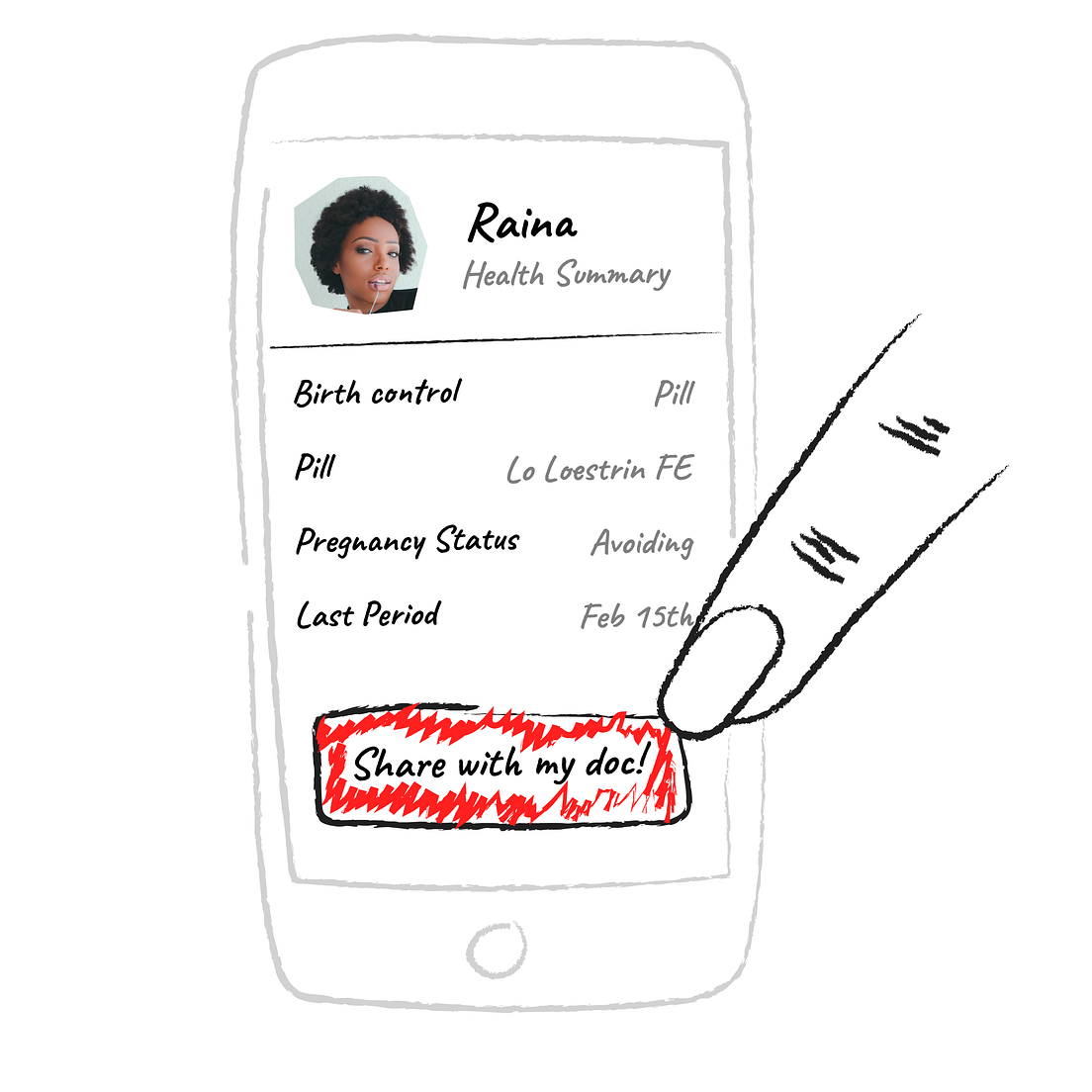 Introducing: Tia Care. Your one-stop-shop for female health —… | by Tia ...