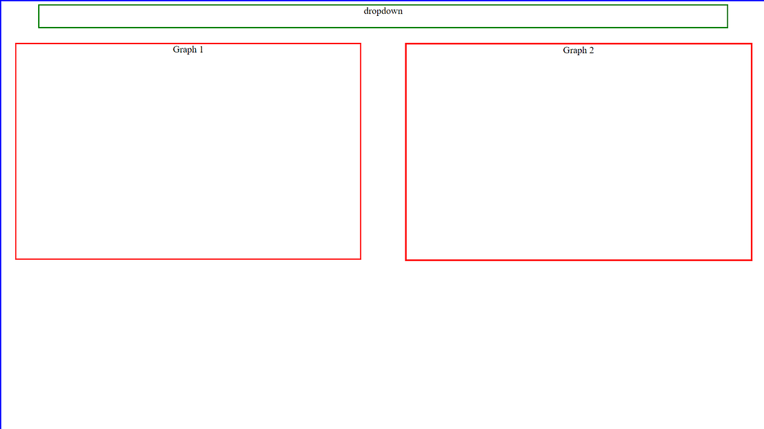 Develop and Deploy Interactive Dashboards Using Python Dash | by Yash Mishra | Jul, 2021 ...