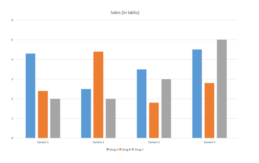 Python Flask Host Your Own Api By Shubham Saket Geek Culture Apr 2021 Medium