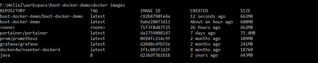 Dockerizing Spring Boot Application By Chamith Kodikara