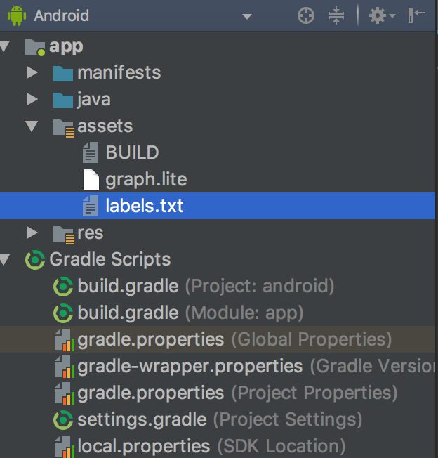 TensorFlow hands-on with Android. With the exponential growth of… | by ...