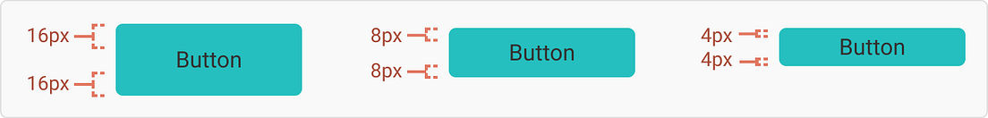 UI cheat sheet: buttons. My favourite design element is the… | by Tess ...