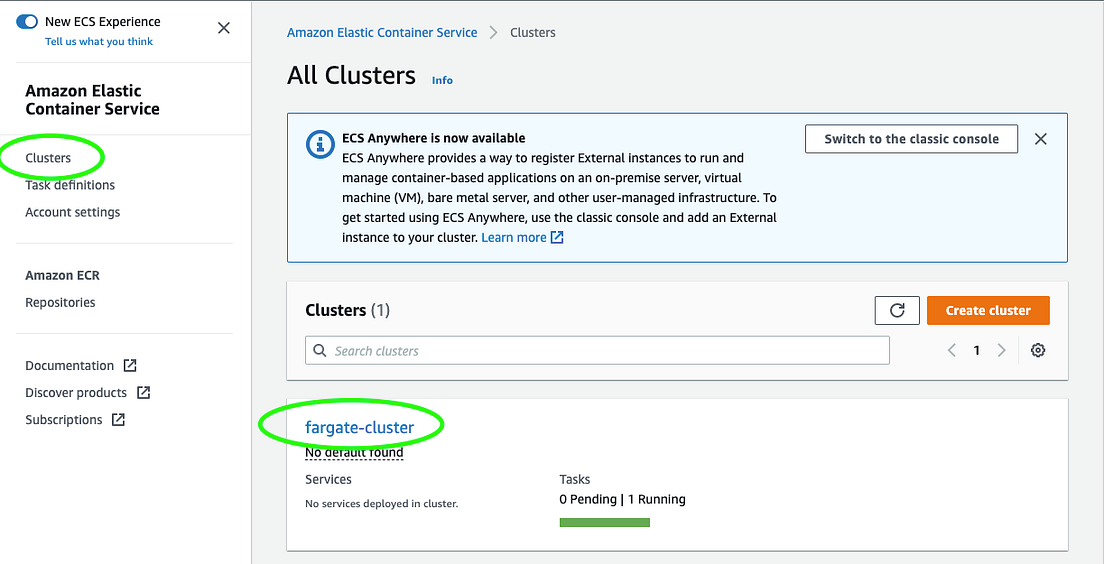 Deploying A Docker Container With Ecs And Fargate By Ben Bogart Jul 2021 Towards Data