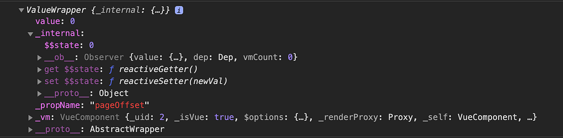Vue.js 3: Future-Oriented Programming | by Taras Batenkov | Bits and Pieces