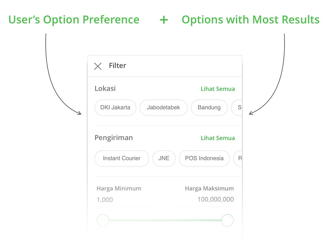 Small Things Matter — Redesigning Tokopedia’s Search Filter | by Adze ...