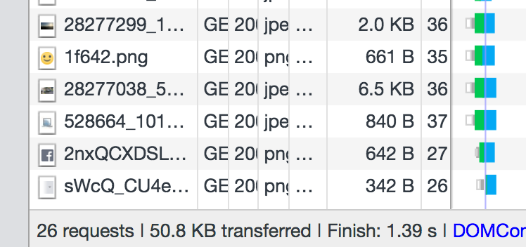 I Used The Web For A Day With JavaScript Turned Off | by Smashing ...