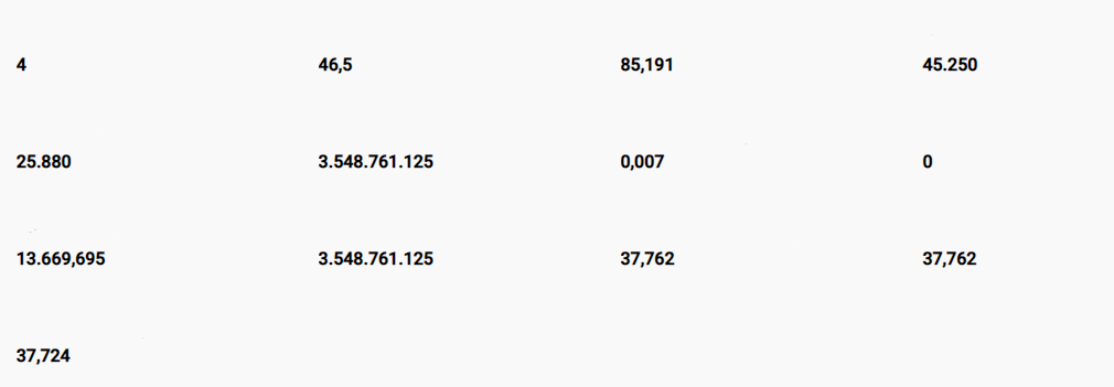 Creating Your Custom Angular Pipe To Format Numbers In Any Country By Javier Moreno Valle Medium