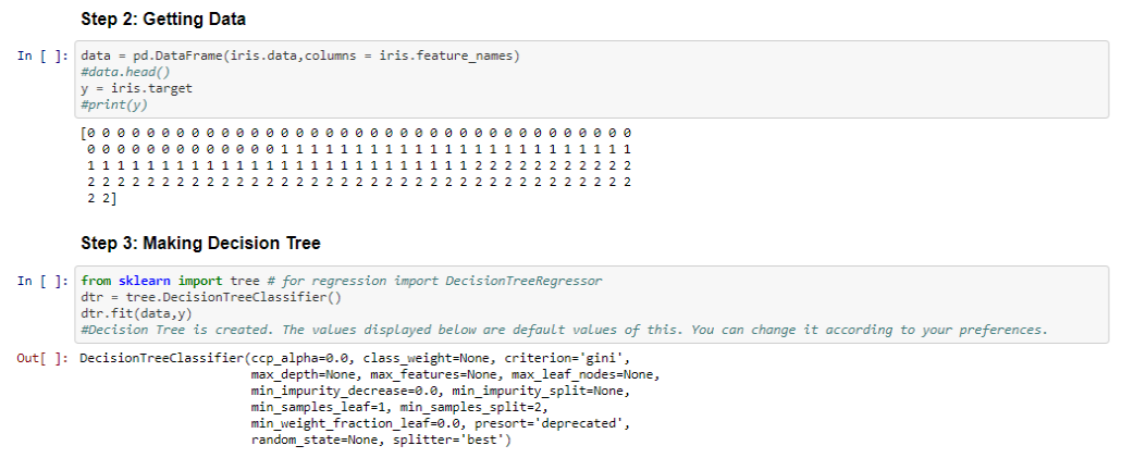 Decision Trees using Sklearn. “Just as electricity transformed almost ...