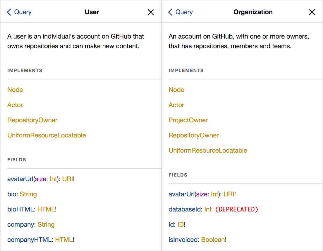 Sharing data in a Microservices Architecture using GraphQL | by Bruno ...