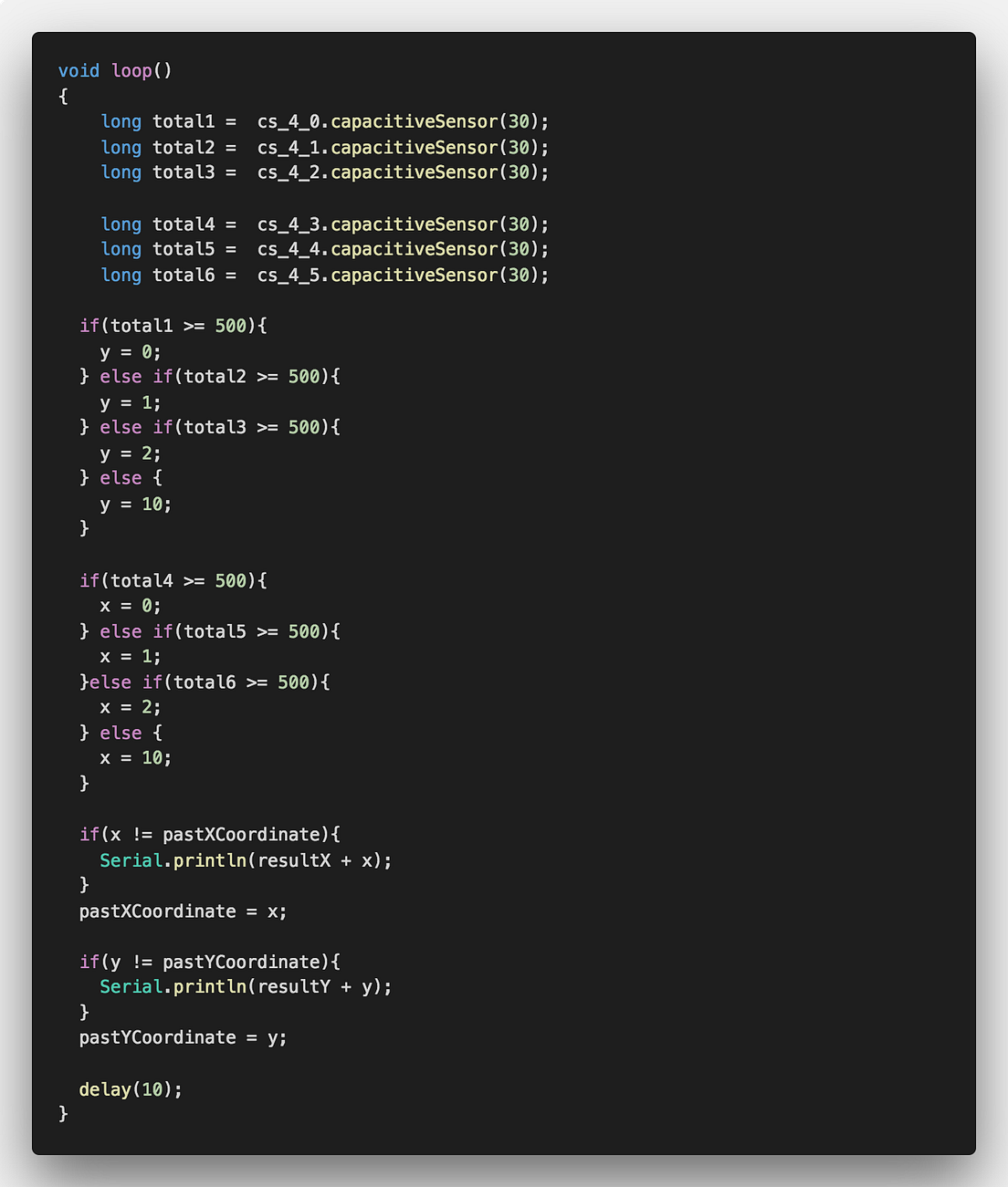 Building interactive textile-based interfaces with Arduino and ...