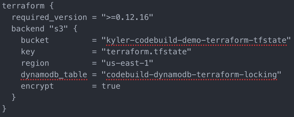 Intro to AWS CodeCommit, CodePipeline, and CodeBuild with Terraform | by Kyler Middleton | The ...