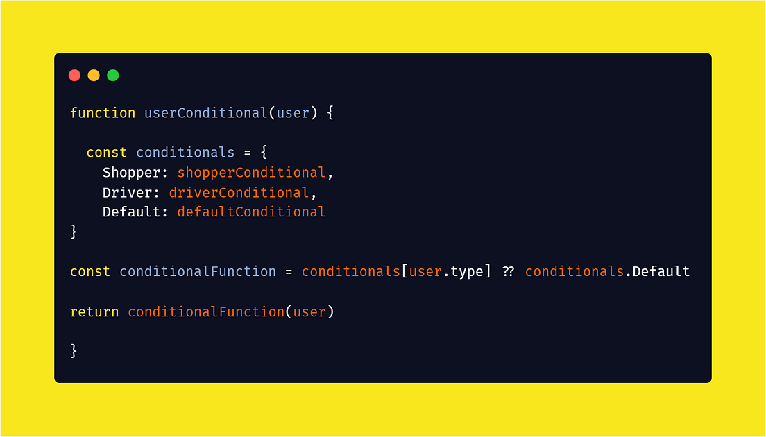 How to refactor if-statements to be more readable and maintainable | JavaScript in Plain English