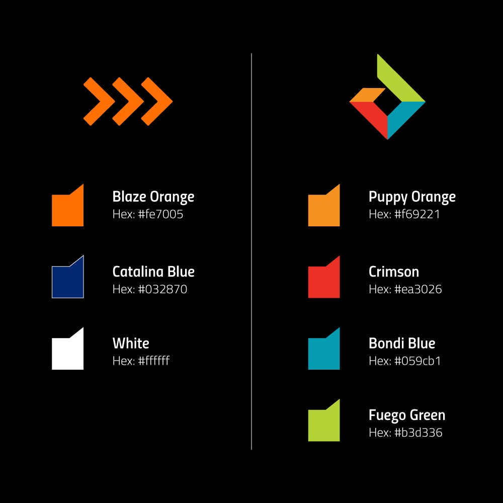 Access Bank’s New Identity: a fresh perspective | by David Ofiare ...