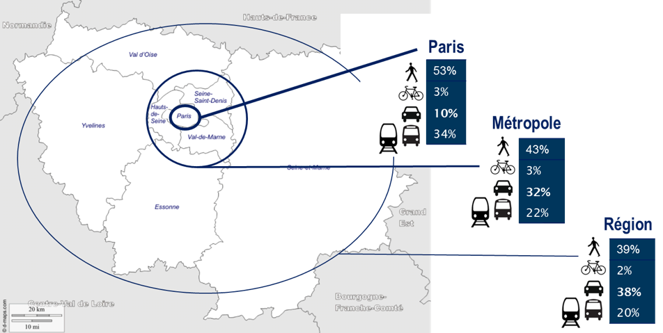 On foot or by bike? While Paris walks, Amsterdam pedals | by La ...