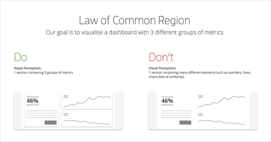 20 Law of UX Explained (Discussed in Indonesia) | by Kean Shihab | Medium
