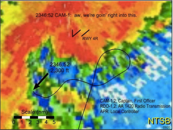 The crash of American Airlines flight 1420: Analysis | by Admiral ...
