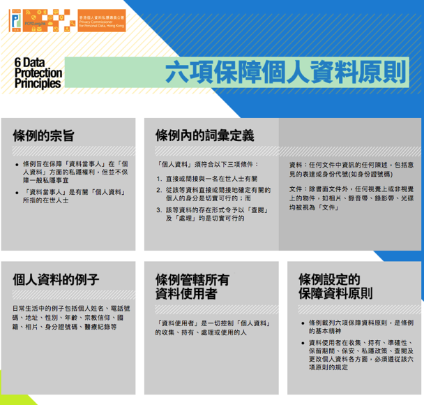 【隱私專責機構介紹I】香港個人資料私隱專員公署. 文／謝東憶（台權會實習生／香港城市大學社會學系學生） | by 台灣人權促進會（Taiwan ...