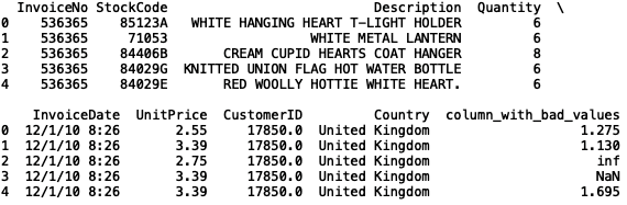Numpy And Pandas For Data Scientists By Sadrach Pierre Phd Towards Data Science