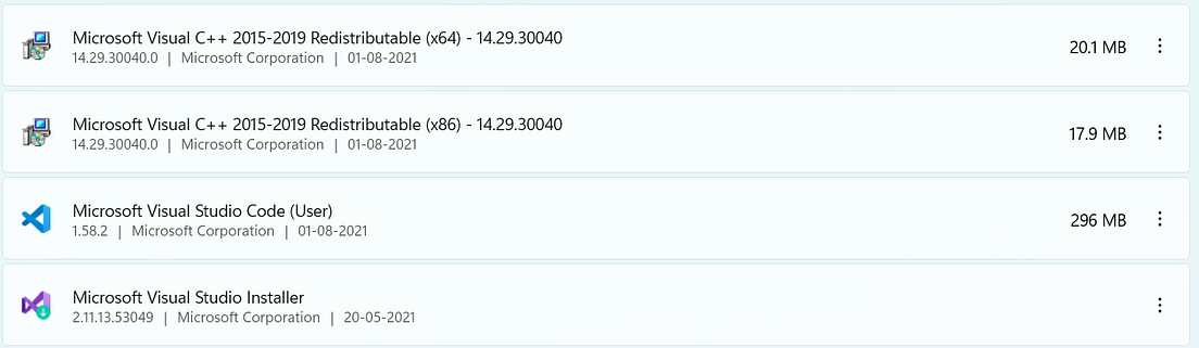 How to Install Detectron2 on Windows | Medium