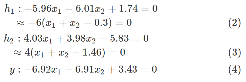 Solving XOR with a single Perceptron | by Lucas Araújo | Medium