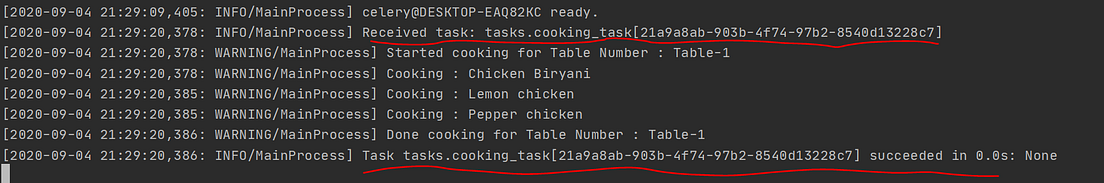 Python Celery Tutorial — Distributed Task Queue Explained For Beginners To Professionalspart 1